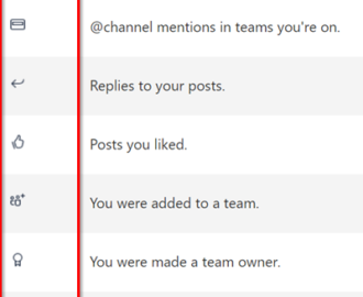 How to filter your Activity Feed in Microsoft Teams - New4Trick.Com